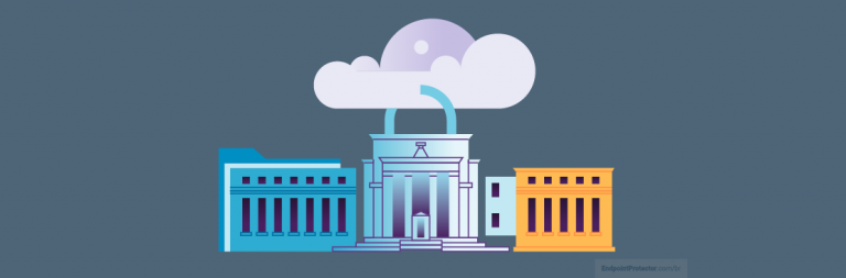 FFIEC and Federal Reserve Data Protection Requirements
